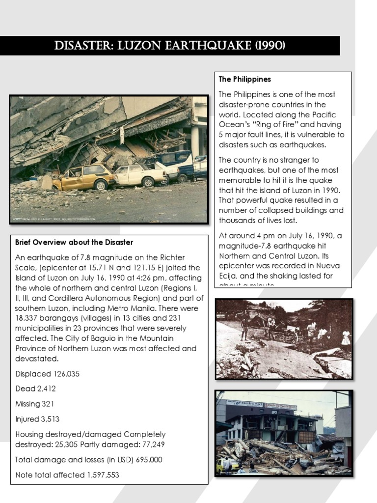 Disaster: Luzon Earthquake (1990) : The Philippines | PDF