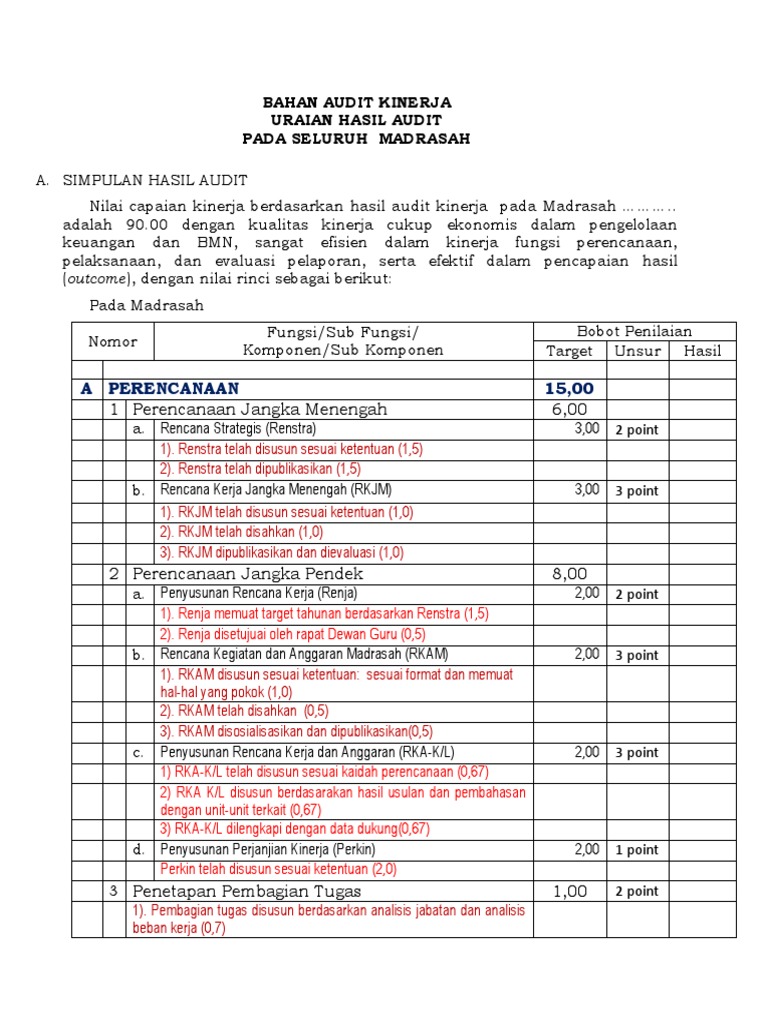 Bahan Audit Tusi 2.0 | PDF