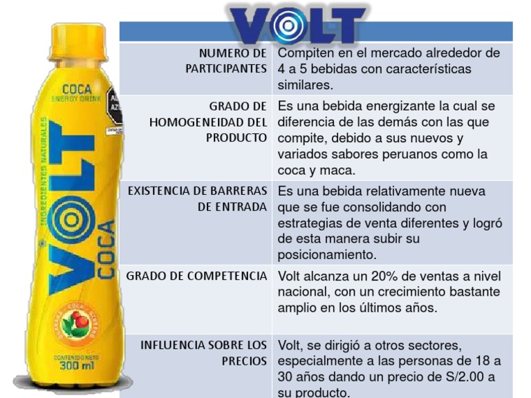 Bebida Energizante Volt | PDF