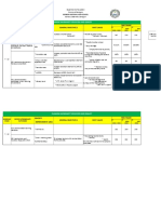 School Intervention Plan Template | PDF | Educational Psychology ...