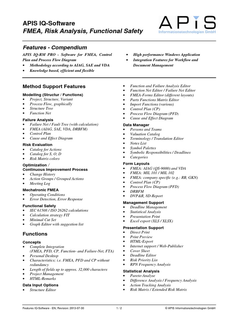 Apis Iq v6 Featurelist | PDF | Xml | Microsoft Excel