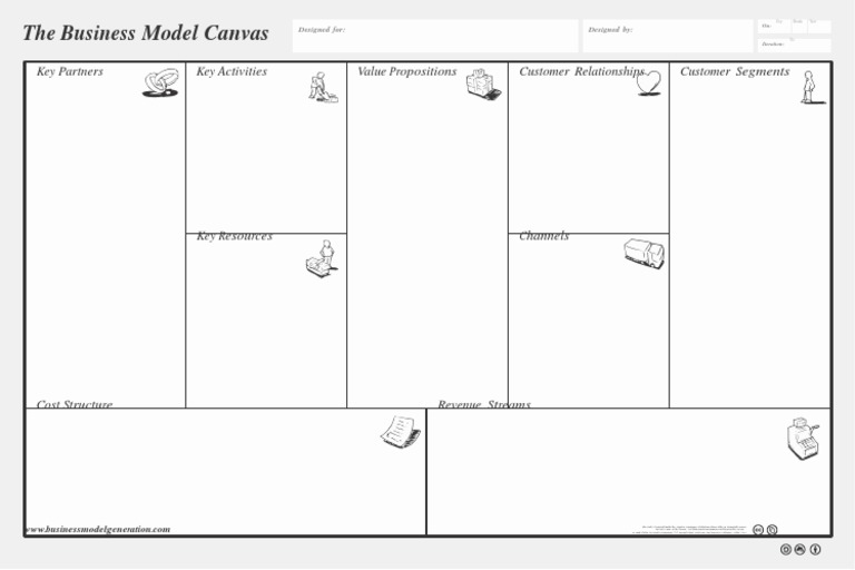 Business Model Canvas Poster Trimmed Print | PDF