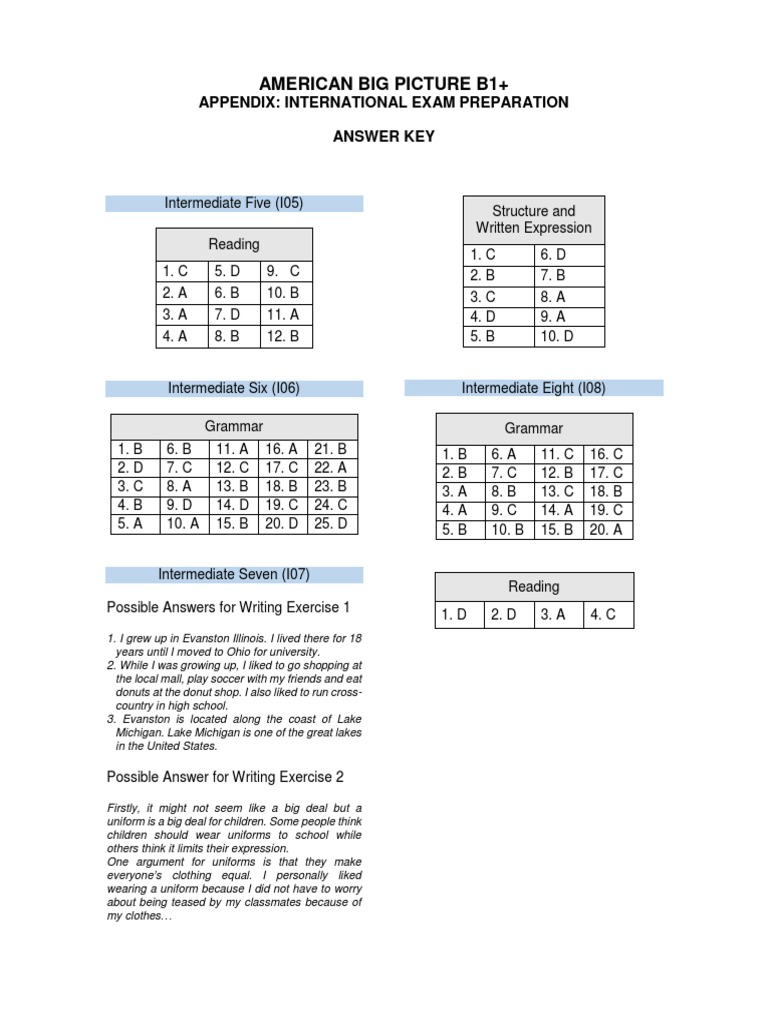 International Exam Prep Answer Key | PDF | Clothing