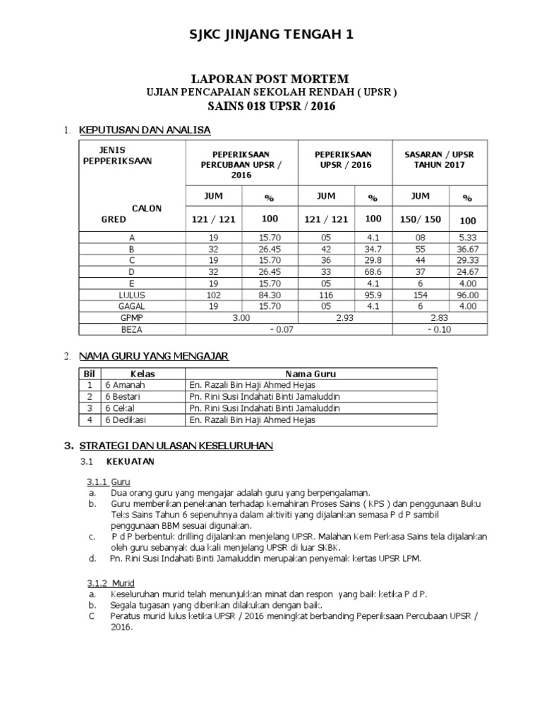 Laporan Post Mortem Peperiksaan Sains 2019 | PDF