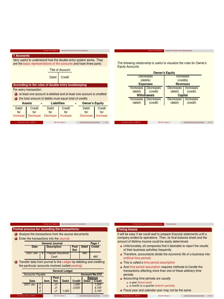 T Accounts: Basic Representations of The Accounts | PDF | Deferral ...