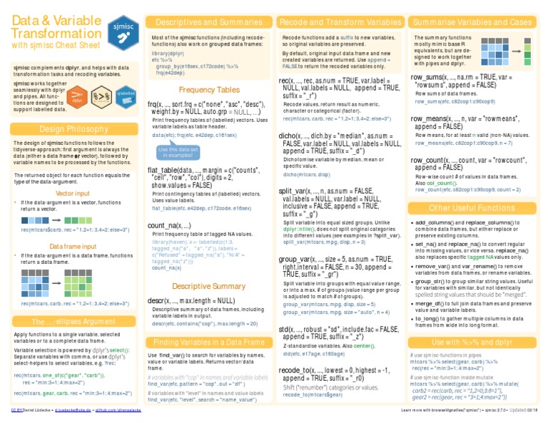 Data & Variable Transformation: Recode and Transform Variables Summarise Variables and Cases ...