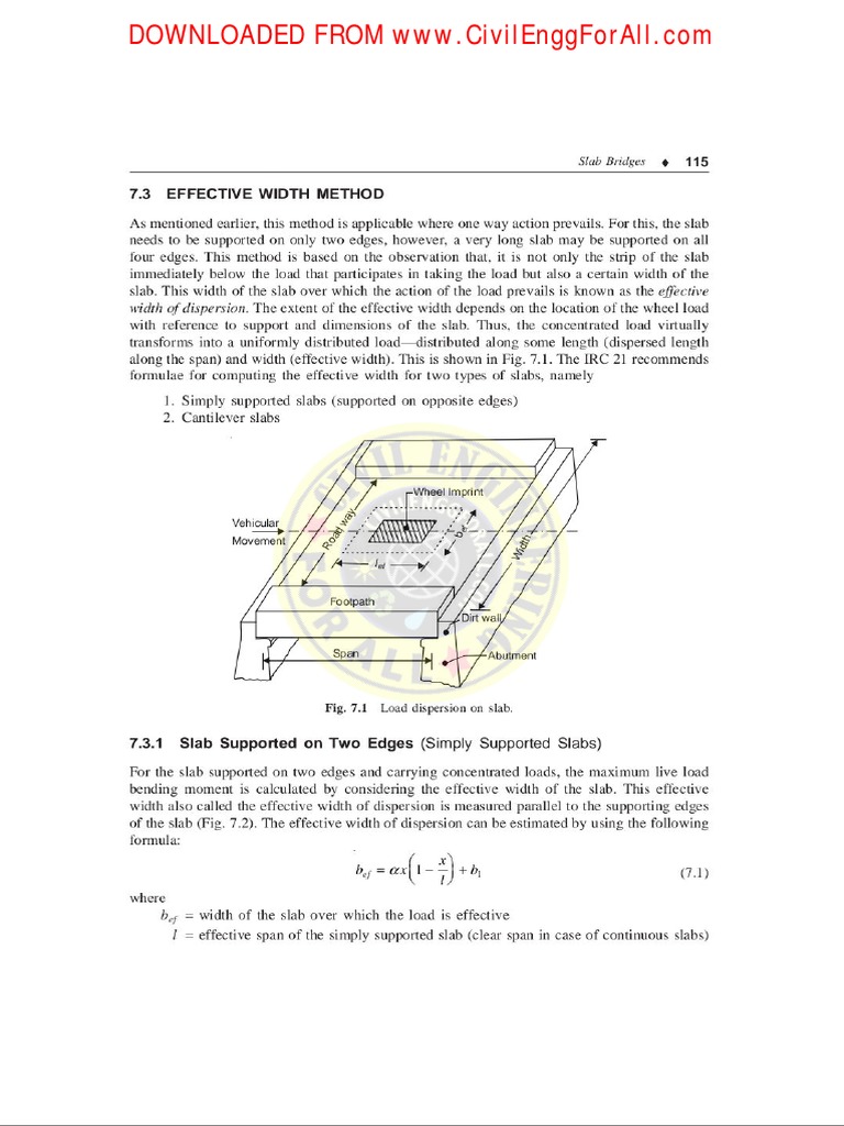 Effective Width Method