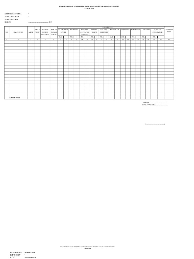 Form Laporan PSN | PDF