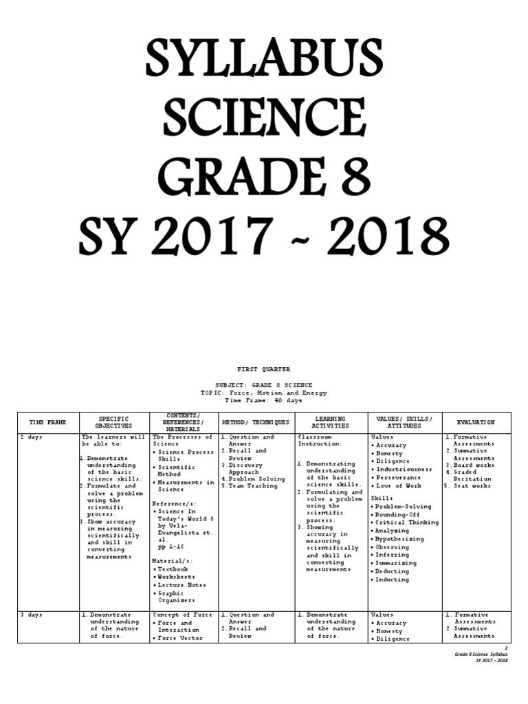 Syllabus - Grade 8 Science | PDF | Meteoroid | Force
