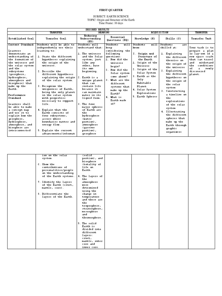 Syllabus Earth Science | PDF | Geology | Geologic Time Scale