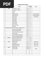 MEP Productivity Norms | PDF | Duct (Flow) | Building