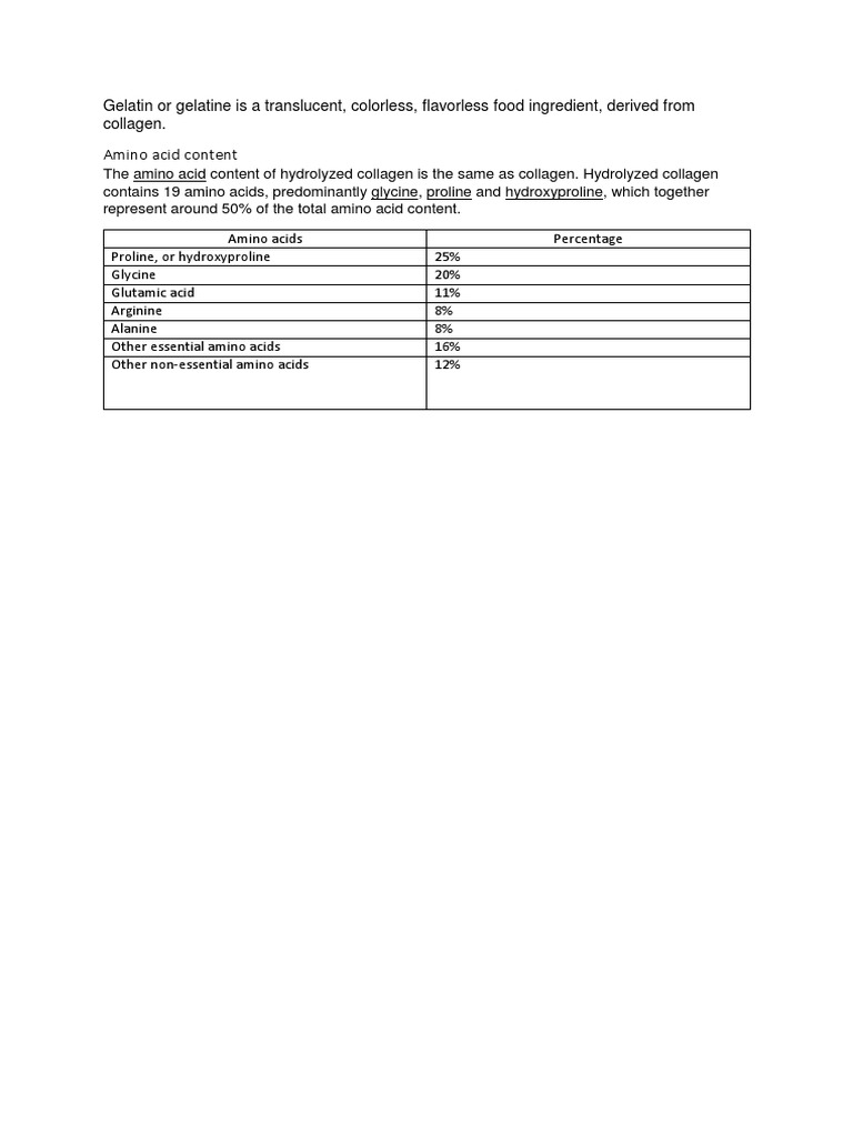 Amino Acid Content of Gelatin | PDF