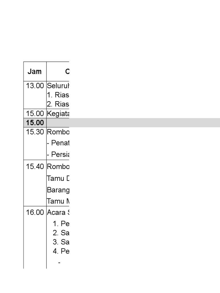 Panduan Nikah Rundown Seserahan 23 JUNI 2019 LATIFAH | PDF | Seni