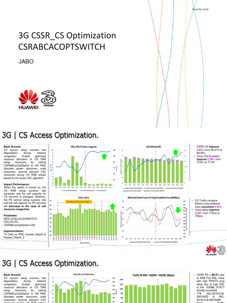 3g Congestion Optimization Pdf Network Congestion Program Optimization