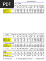 Jindal Sections | PDF