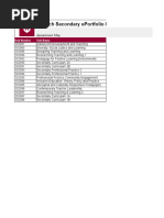 Australian Professional Standards for Teachers | PDF | Teachers | Learning