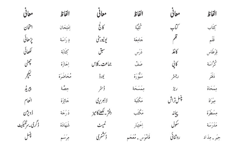 Urdu Arabic Vocabulary List 1 Pdf Pdf