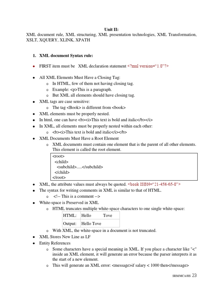 XML Document Rule, XML Structuring, XML Presentation Technologies | PDF | Xml | Xml Schema