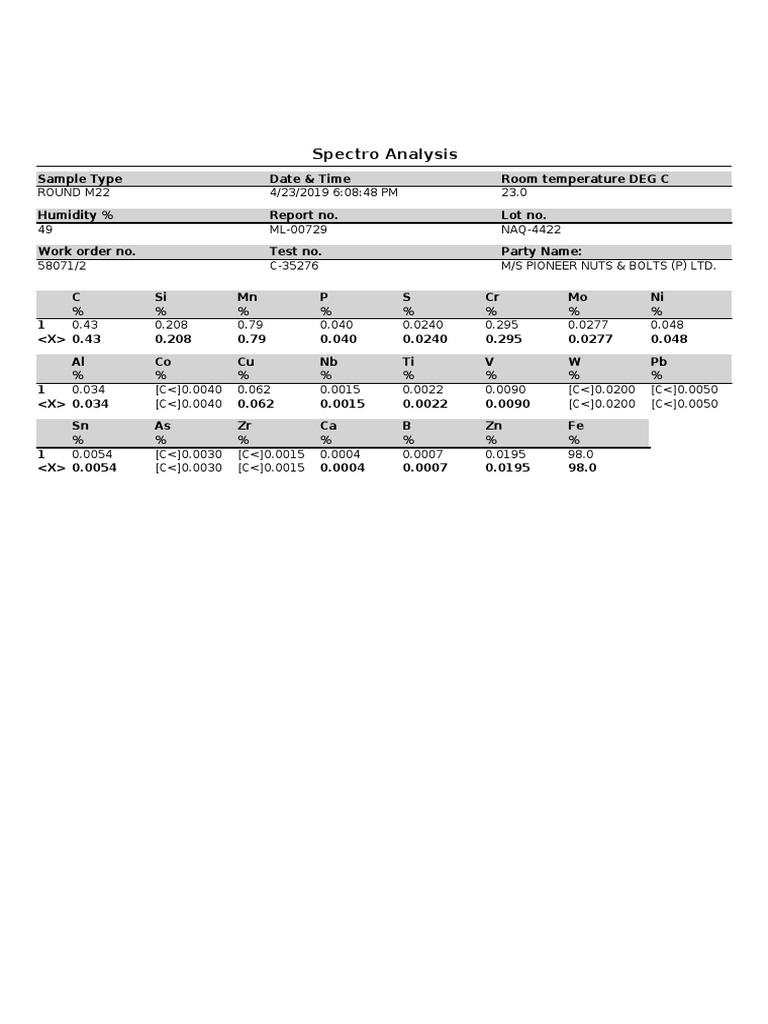 Sample - Result - 2019 04 23 - 18 25 59 | PDF