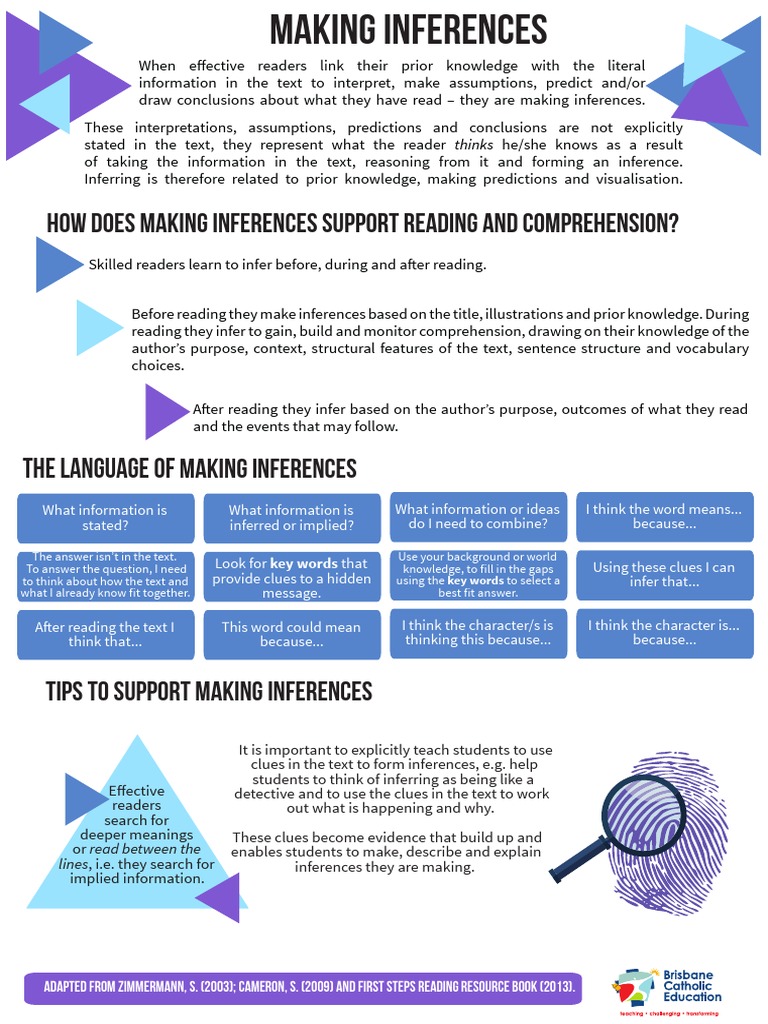 Making Inferences | PDF | Reading Comprehension | Semiotics