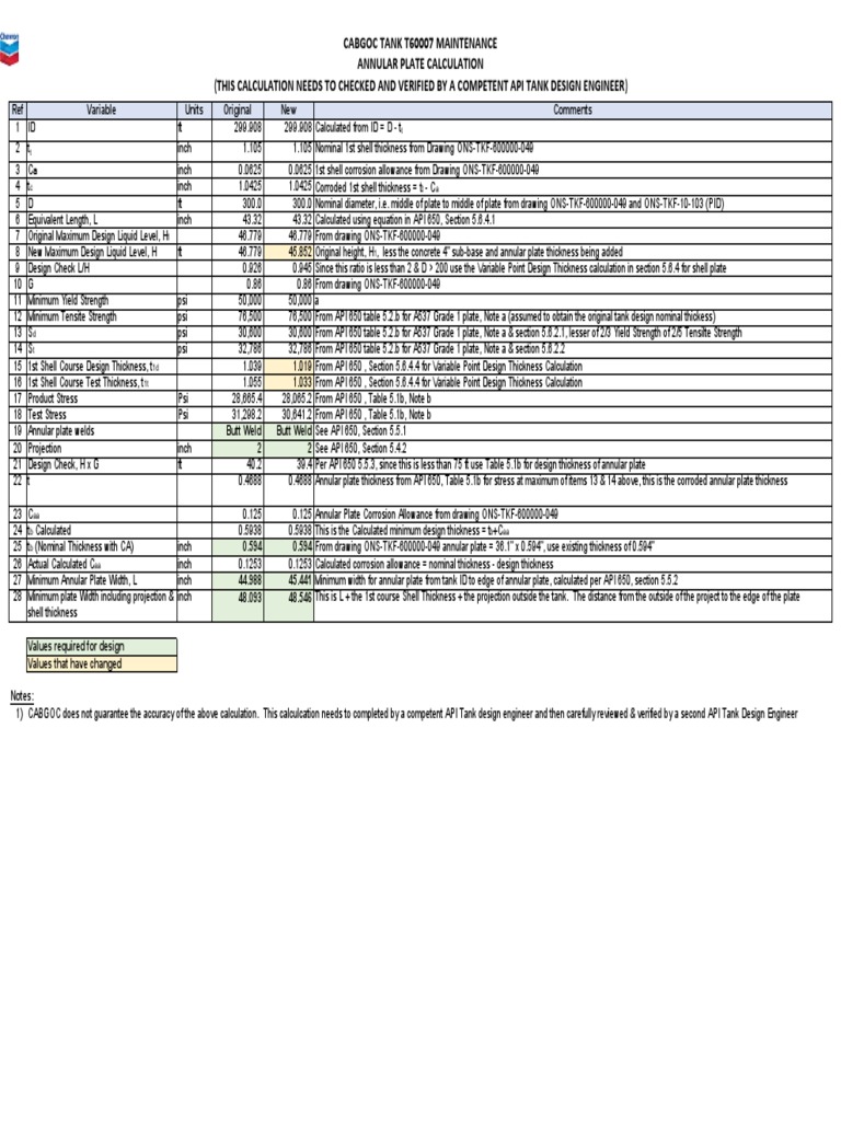 Annular Plate Calculation | PDF | Mechanical Engineering | Applied And ...