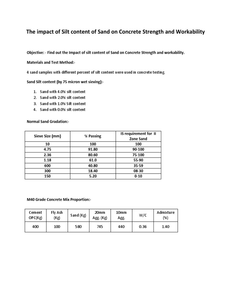 Impact of Silt Content of Sand On Concrete Strength and Workability ...