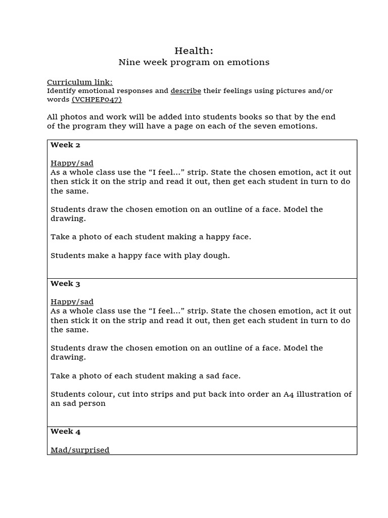 Emotions Program | PDF | Learning | Psychological Concepts