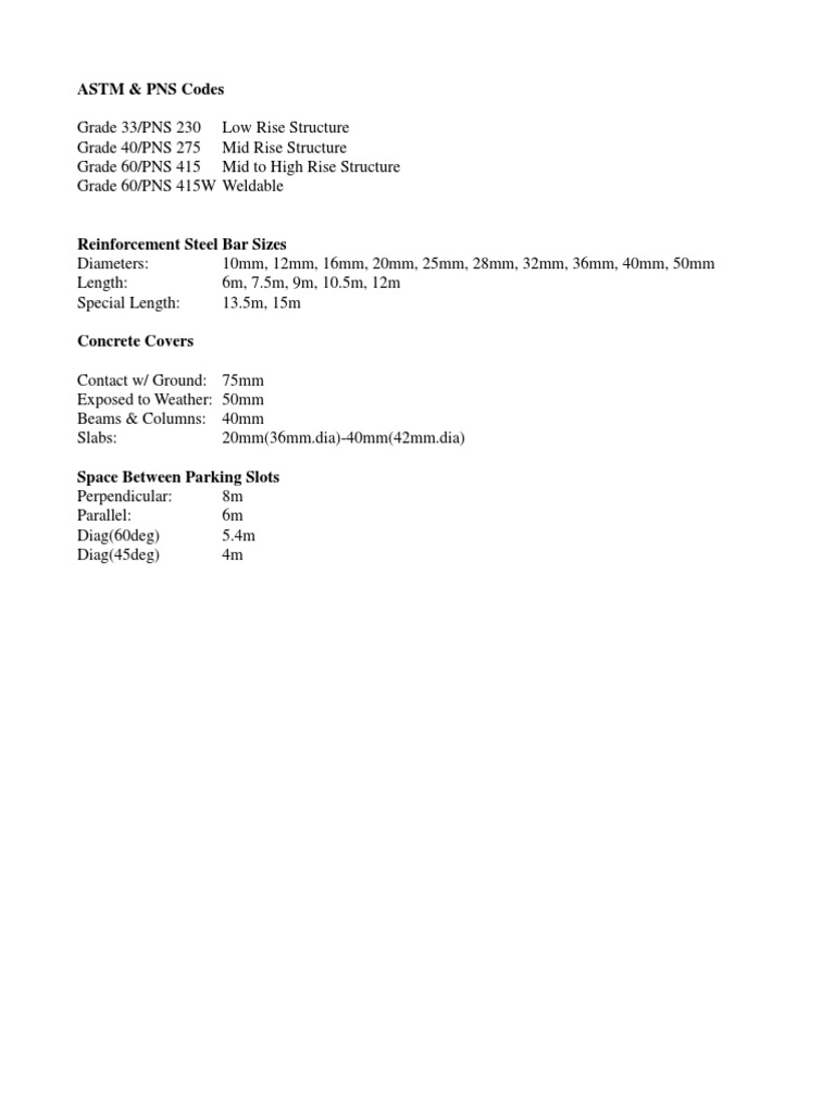 Astm & Pns Codes | PDF | Composite Material | Civil Engineering