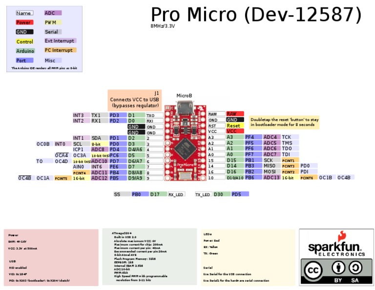 ProMicro8MHzv2 PDF | PDF | Office Equipment | Central Processing Unit