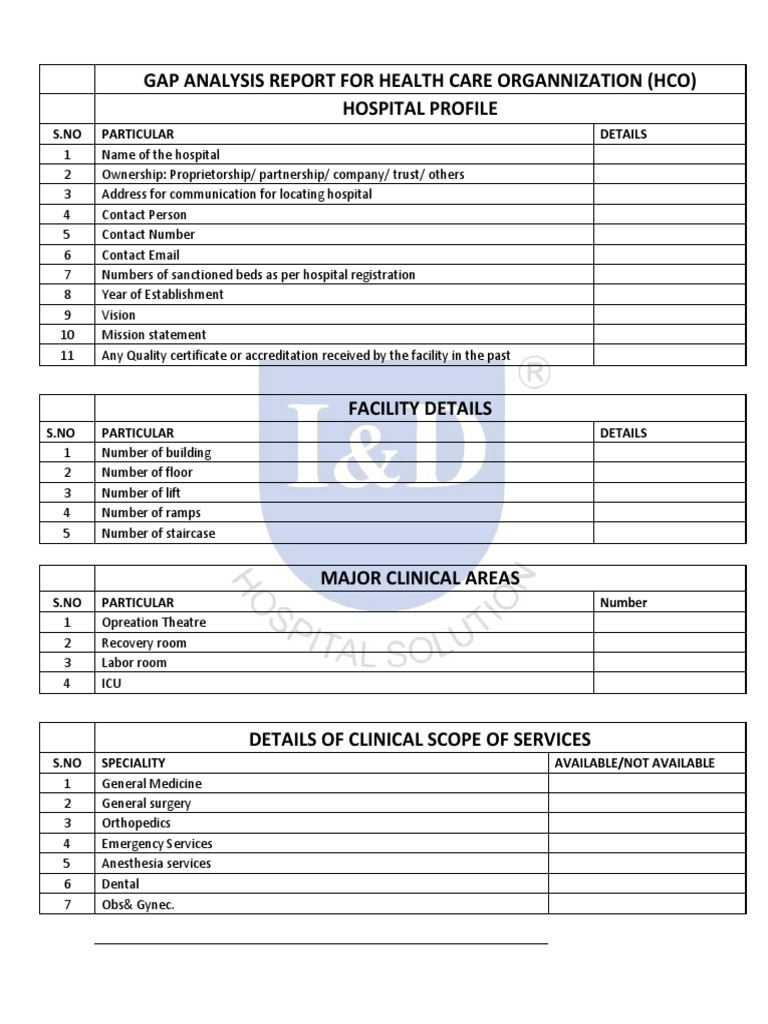 Gap Analysis Report For Health Care Organnization (Hco) Hospital ...