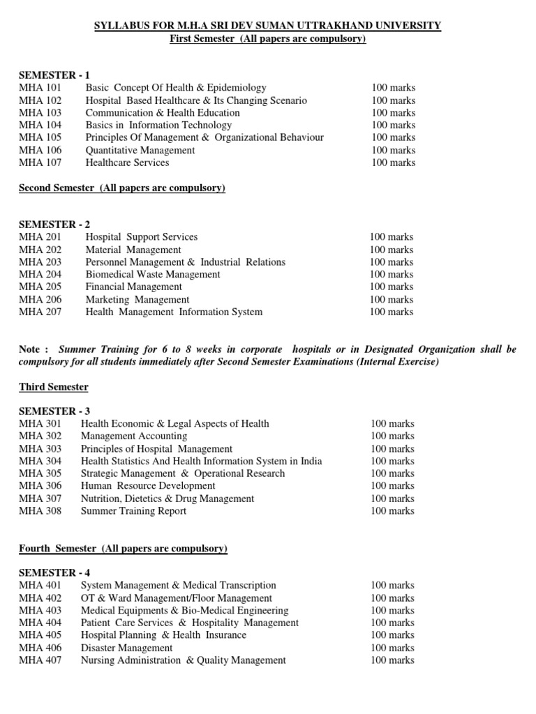 Mha | PDF | Strategic Management | Health Care