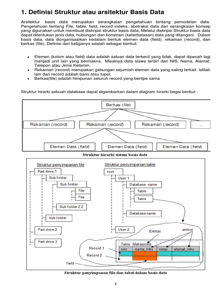 Struktur Atau Arsitektur Basis Data | PDF