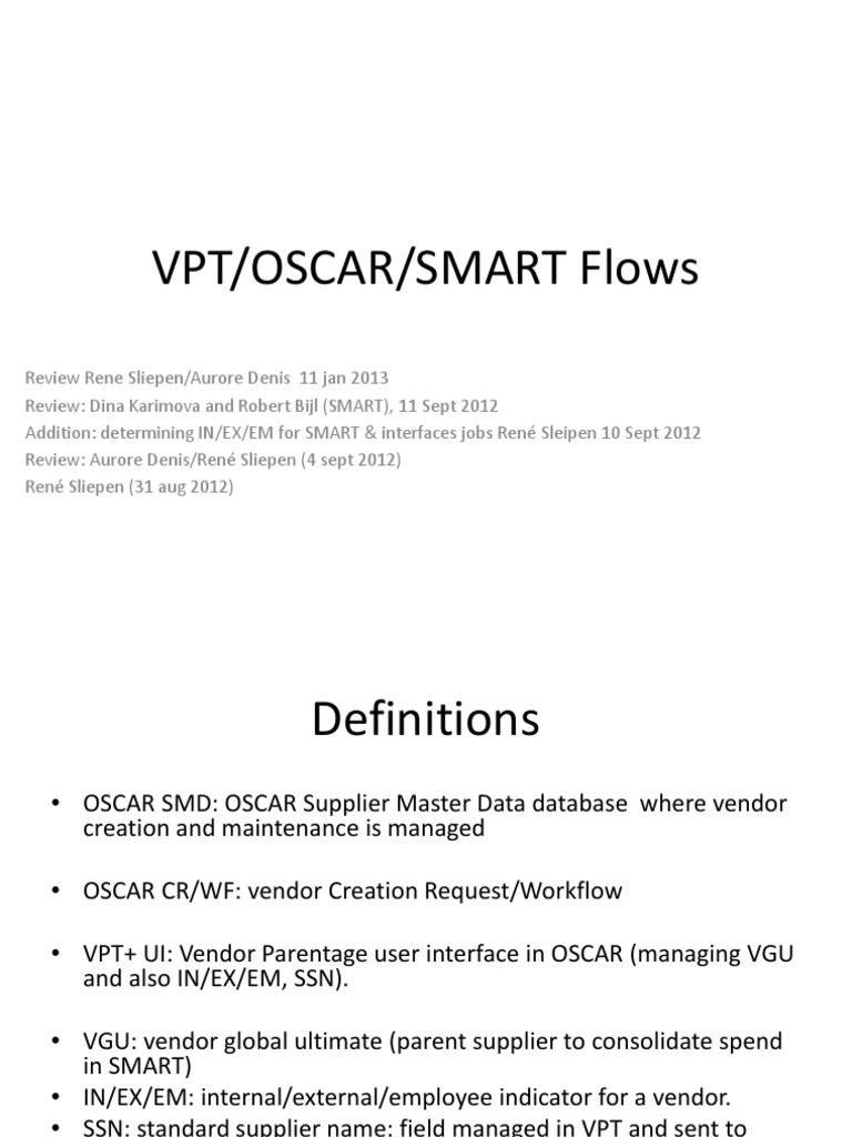 Enee 6570 Computer Assignment 2 Solution Pdf User Interface Computer Data