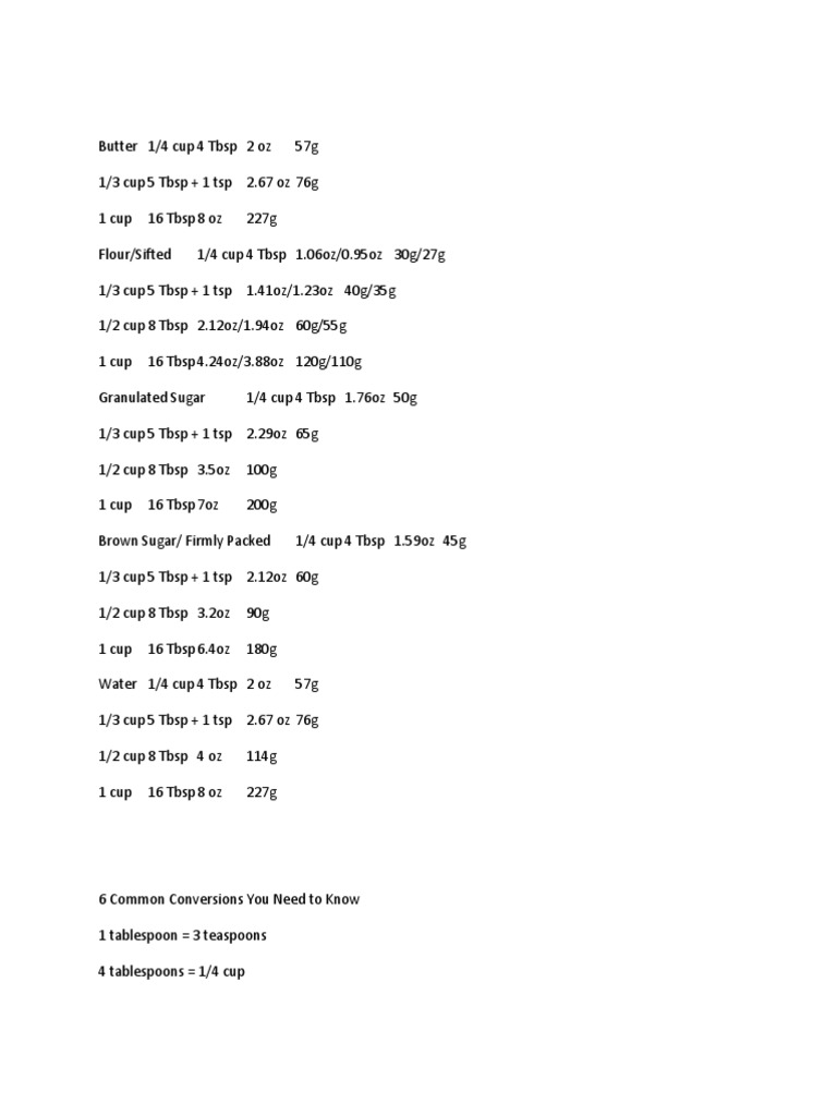 Common Baking and Cooking Conversions | PDF | Teaspoon | Tablespoon