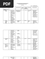 6 Flagship of OK Sa Deped Programs | PDF