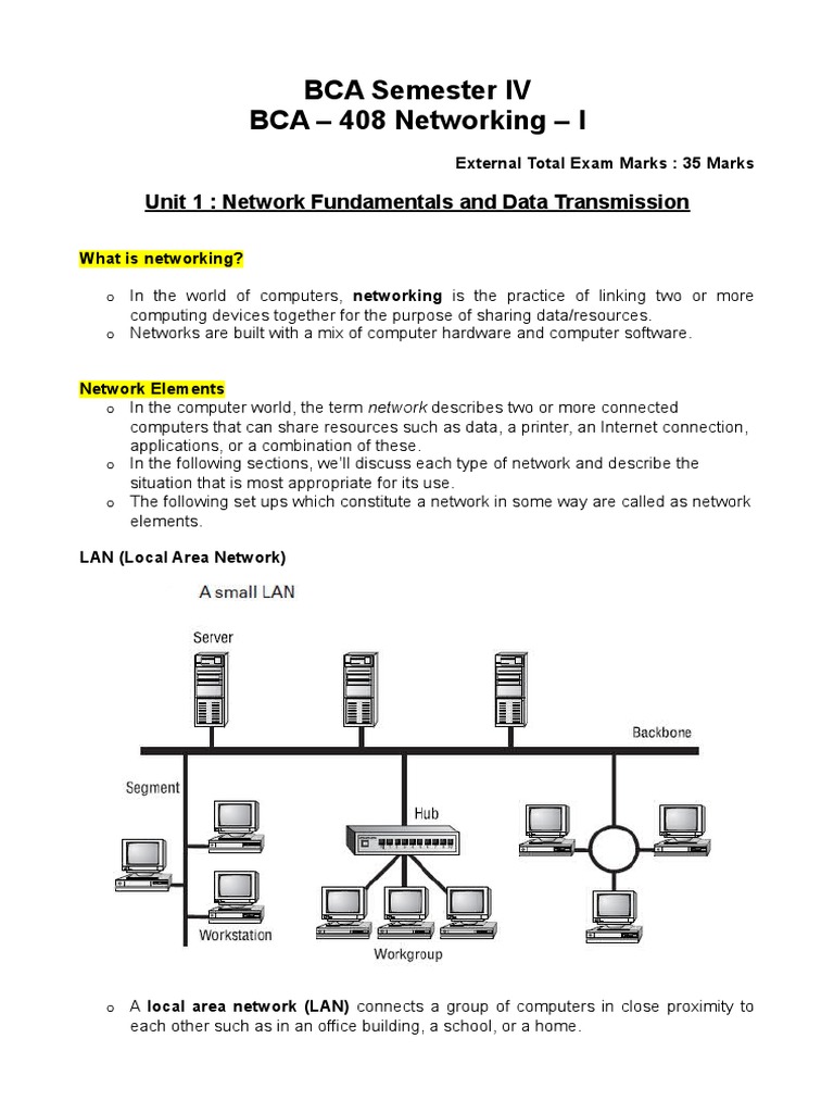 BCA Semester IV BCA - 408 Networking - I: Unit 1: Network Fundamentals and Data Transmission ...