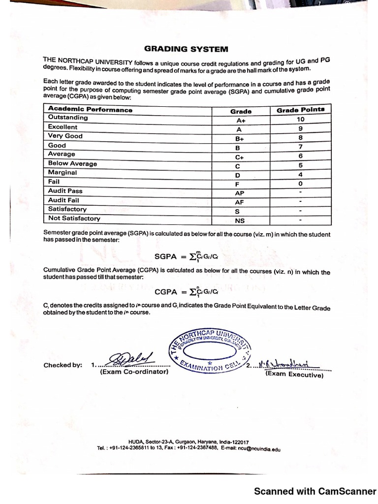 Mark Sheet Backside | PDF