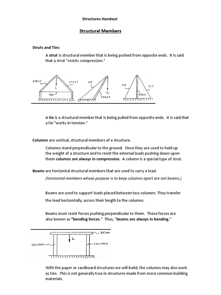 Understanding Structural Members: An Analysis of Struts, Ties, Columns ...