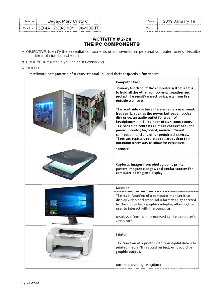 Computer Parts And Functions About Hardware