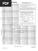 IEC - Extremely Inverse | PDF | Power (Physics) | Equipment