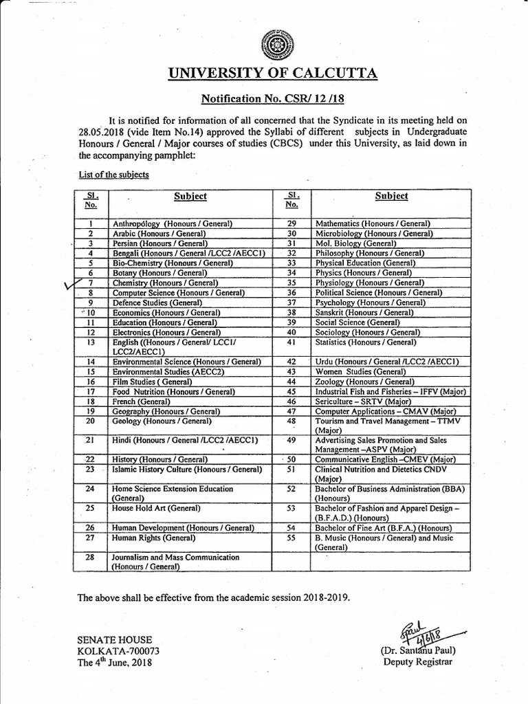 CU Chemistry Honours Syllabus 2023 | PDF | Covalent Bond | Molecular ...