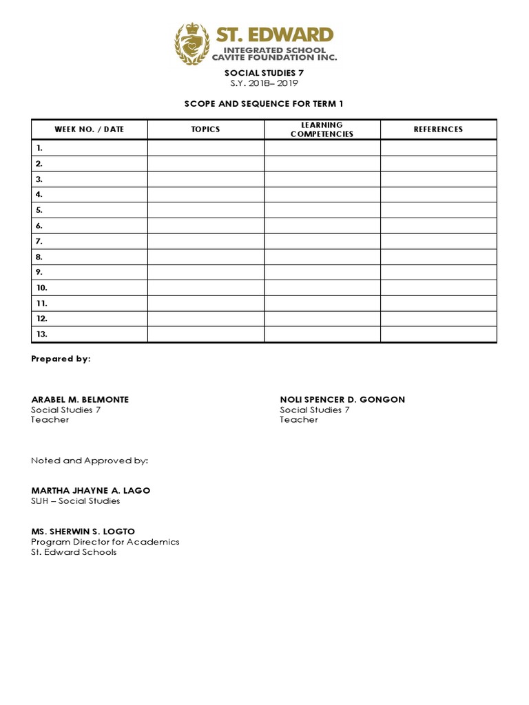 Scope and Sequence Template | PDF