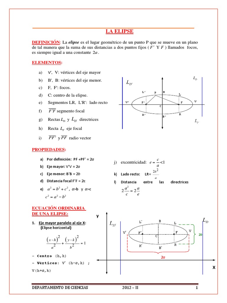 La Elipse | PDF | Elipse | Objetos geométricos