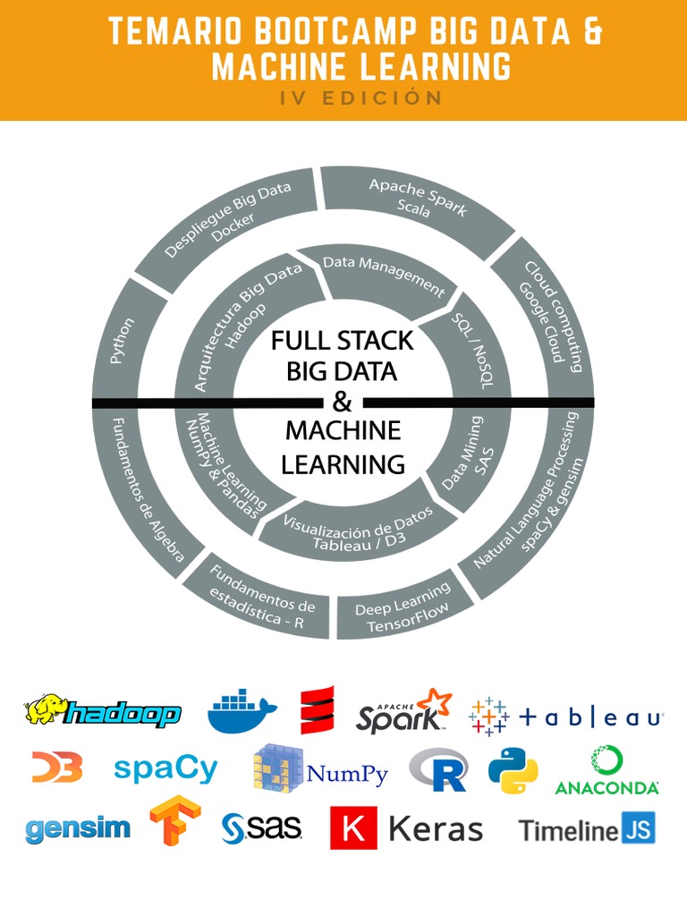 Temario Completo Bootcamp Big Data & Machine Learning | PDF ...