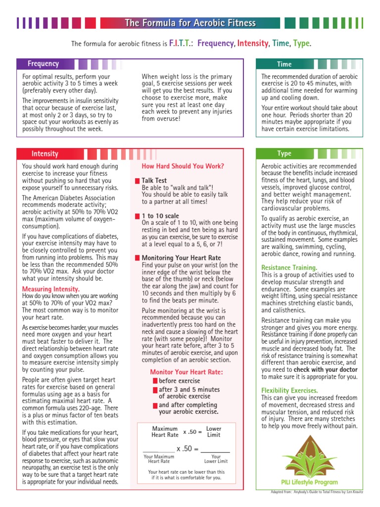 The Formula for Aerobic Fitness: Understanding the Key Components of ...
