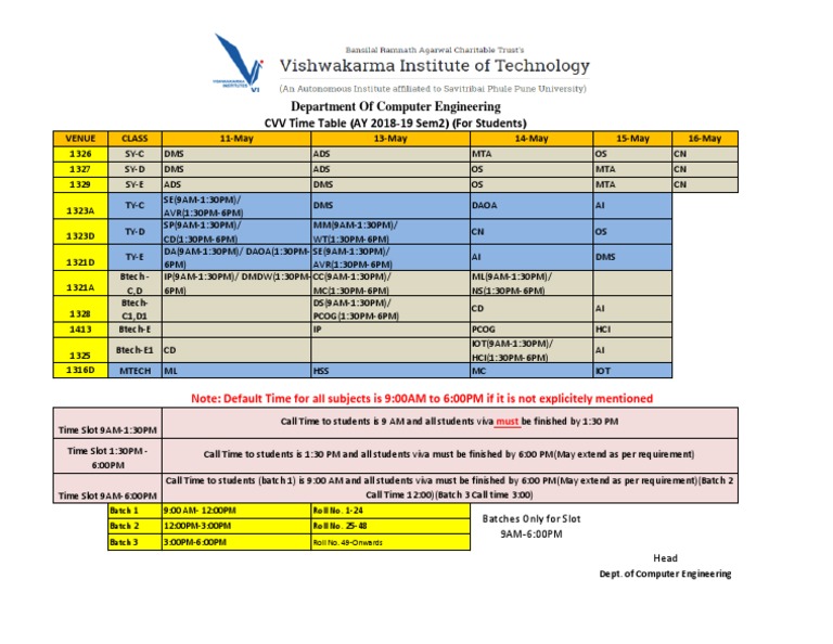 Department of Computer Engineering CVV Time Table (AY 2018-19 Sem2 ...