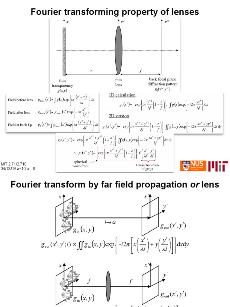 Fourier transforming property of lenses explained | PDF | Lens (Optics ...