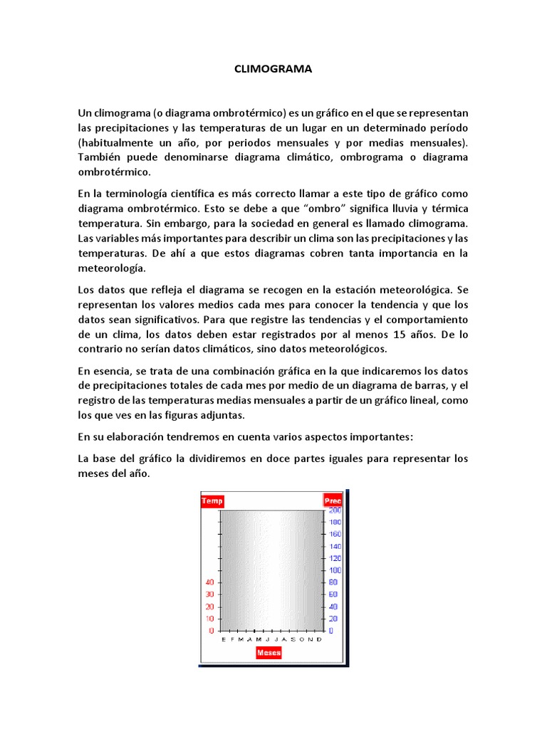 Climograma | PDF | Geografía Física | Ciencias de la Tierra