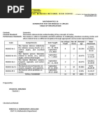 Math 8 FACTORING GENERAL TRINOMIALS | PDF
