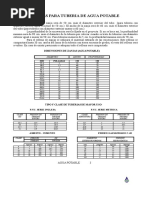 Calculo Caja Rompedora para Agua Potable | PDF | Electrodoméstico ...